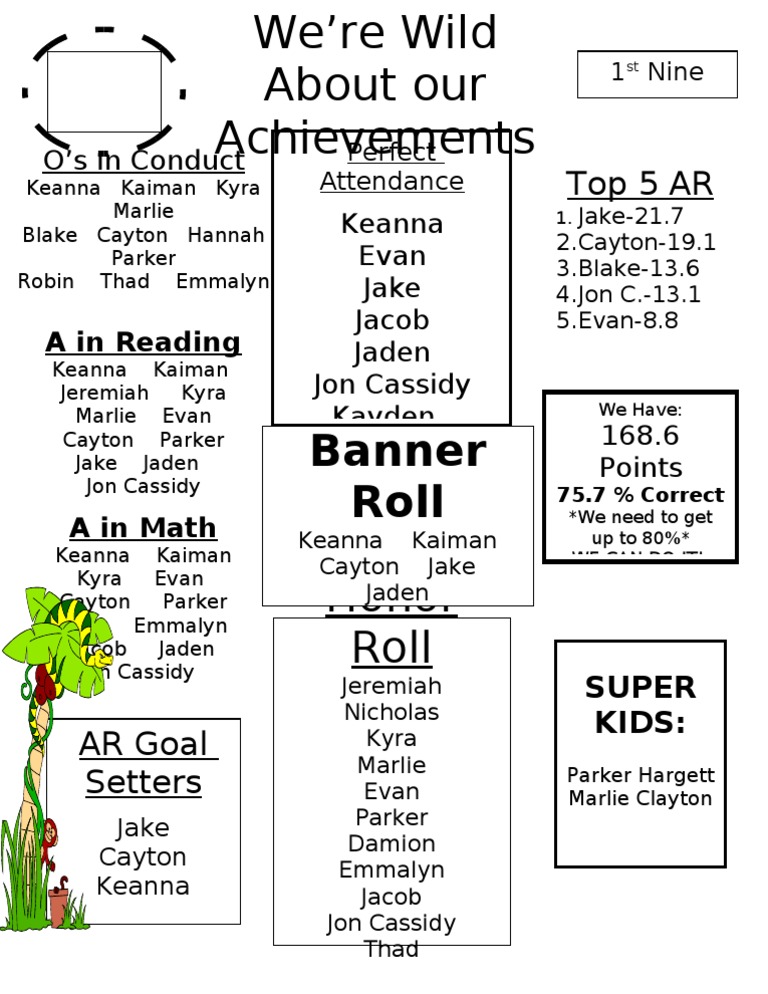 Achievements of the First Nine Weeks | PDF