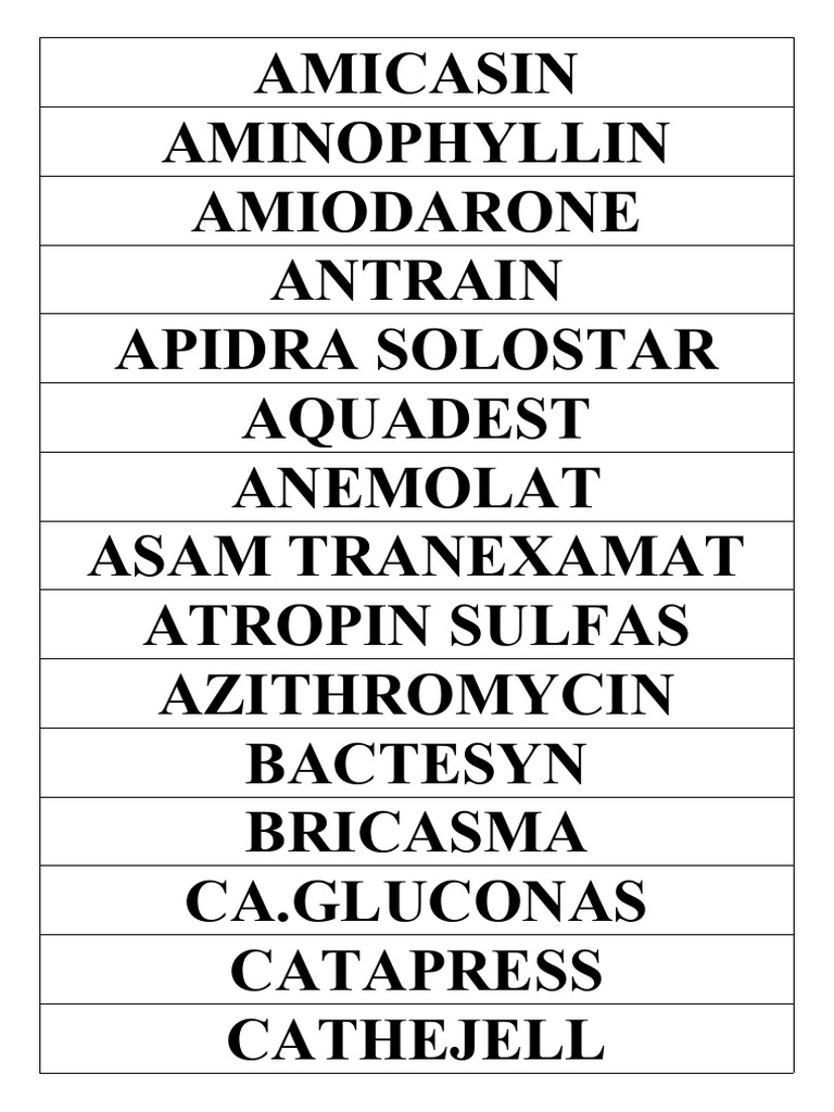 Label Injeksi Dan Tablet | PDF