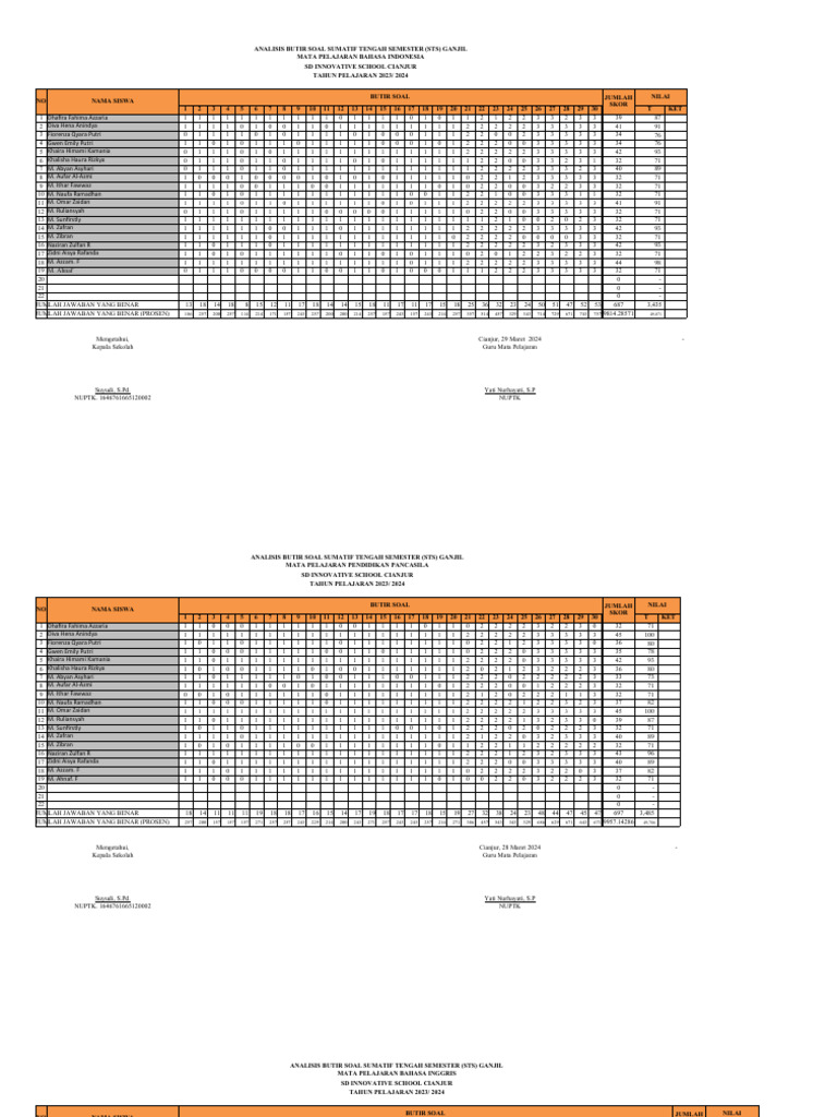 ANALISIS SOAL STS Kelas 3 2023-2024 | PDF