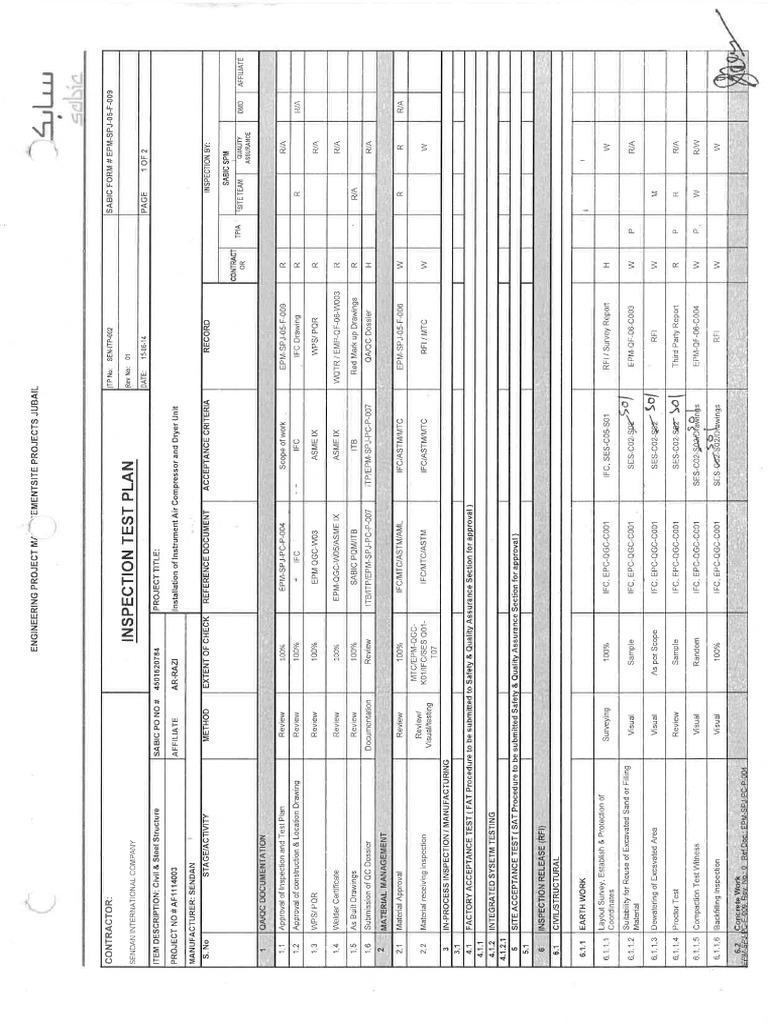 ITP Civil & Steel Structure | PDF