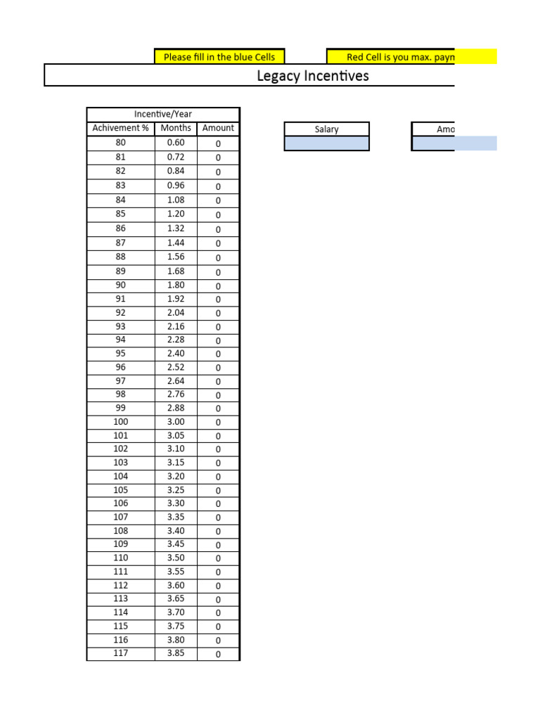 How To Calculate Incentives | PDF | Anatomy