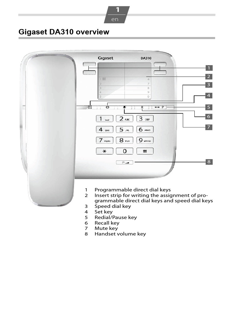 Gigaset DA310 Overview | PDF | Telephone | Electrical Connector