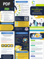 ขั้นตอนการขออนุญาตใช้เครื่องหมายรับรอง CFO จาก TGO | PDF