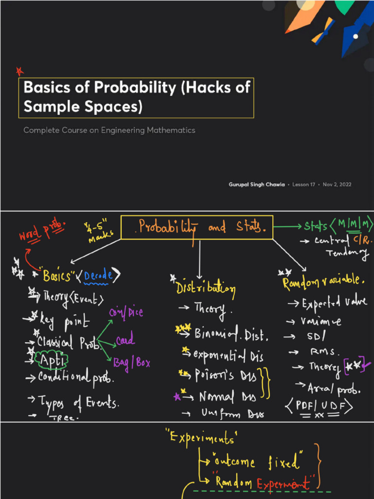 Basics of Probability Hacks of Sample Spaces With Anno | PDF