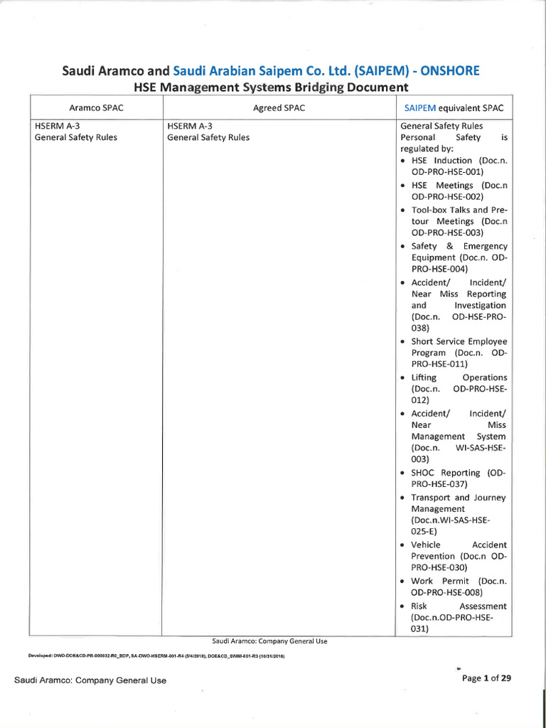 (HSE) Bridging Document-ARAMCO | PDF