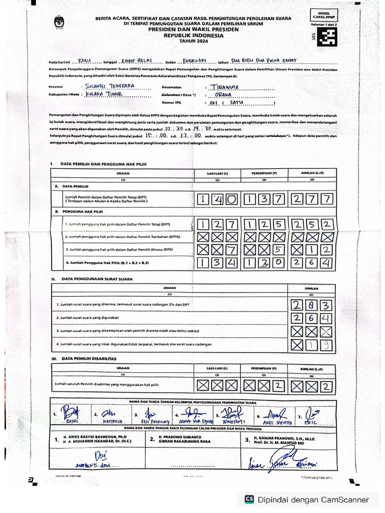 TPS 001, Presiden | PDF