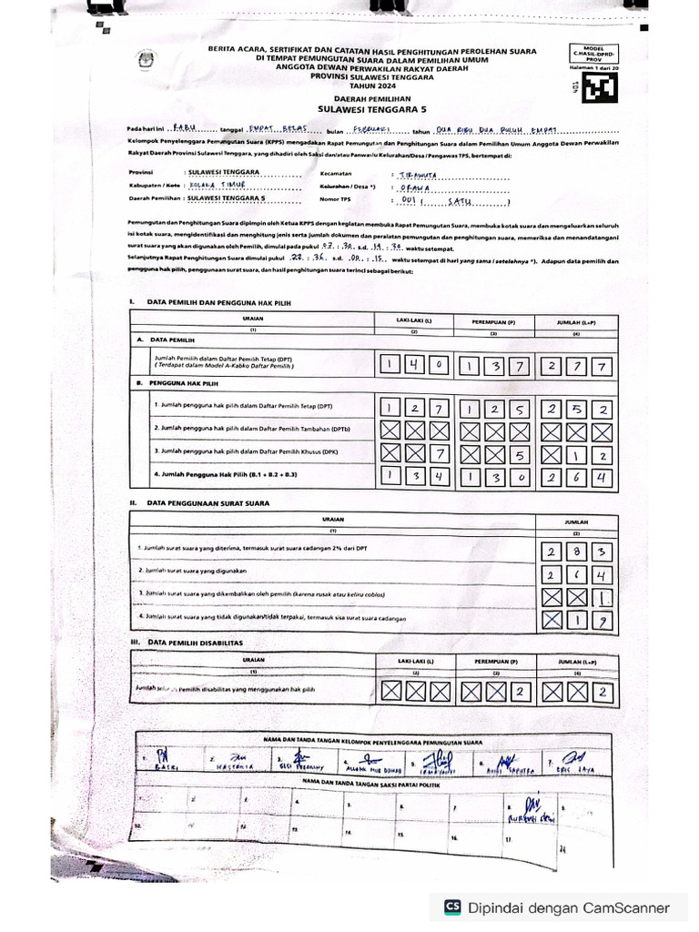 TPS 001, DPRD Prov | PDF