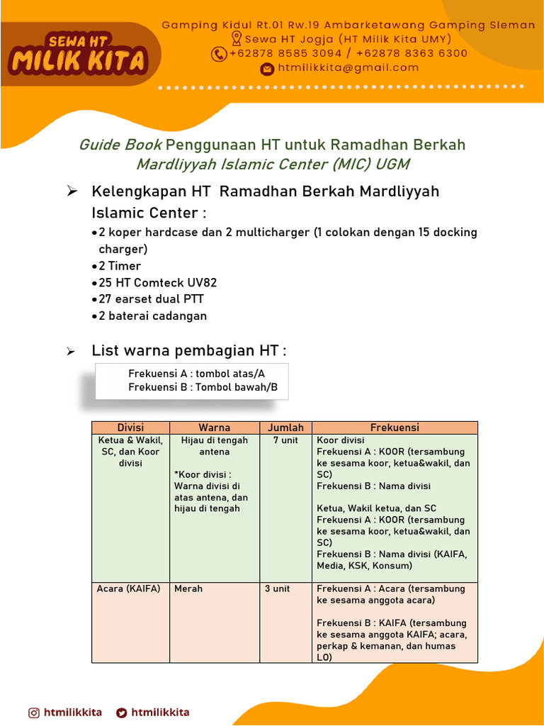 Guide Book Penggunaan HT | PDF