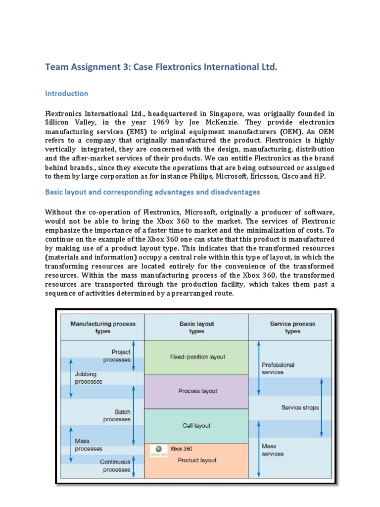 Flextronics Case Study: Operations & Layout | PDF | Electronic Data Interchange | Employment