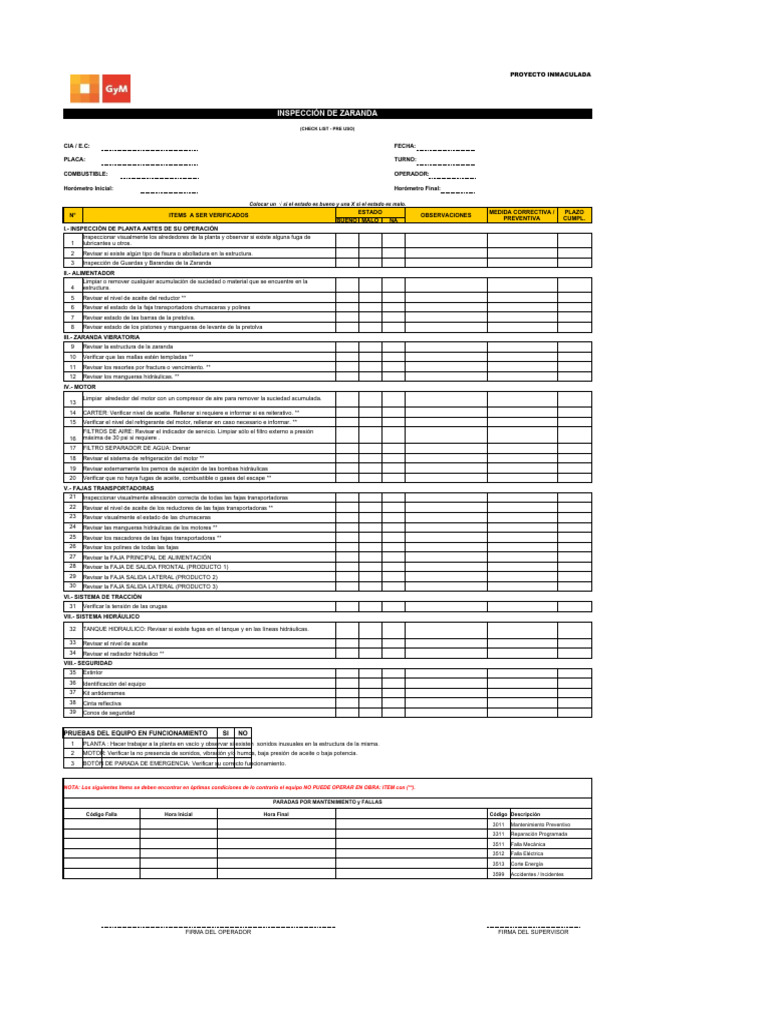 Check List de Zaranda Metso | PDF | Motores