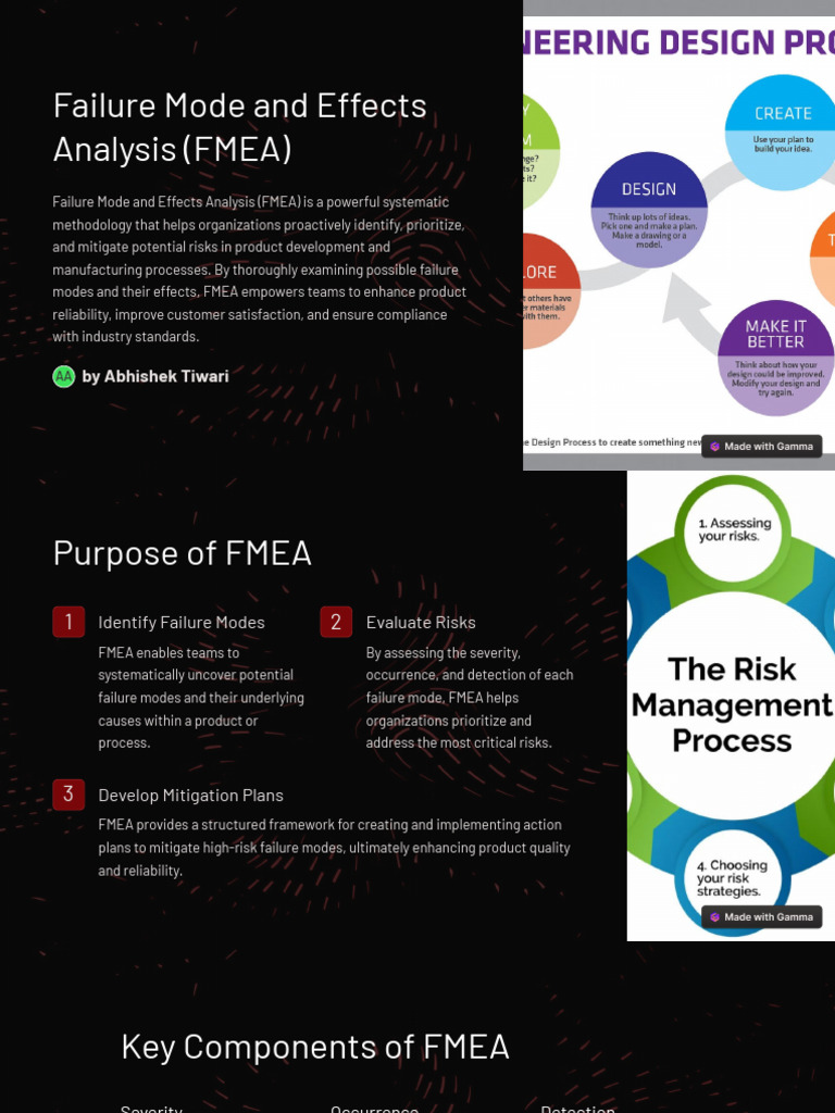 Failure Mode and Effects Analysis FMEA | PDF | Reliability Engineering ...