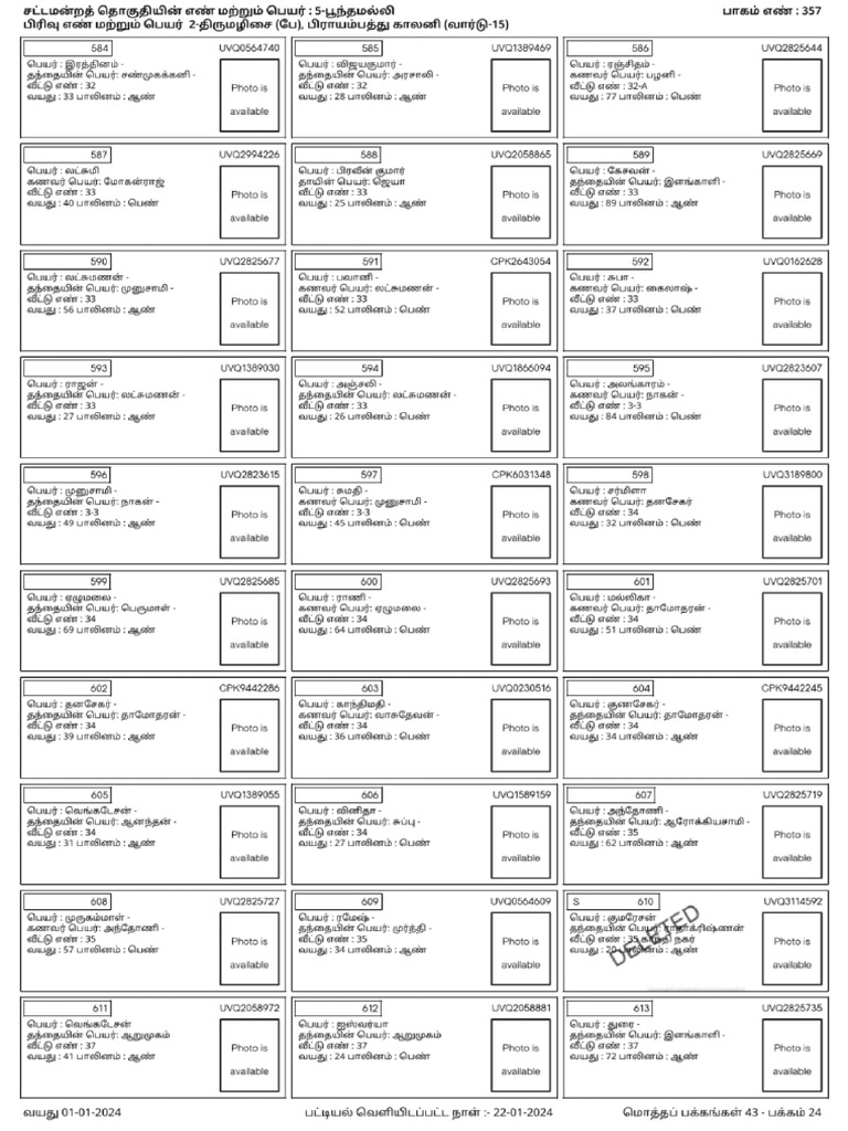 2 357 2 Neduncheri | PDF