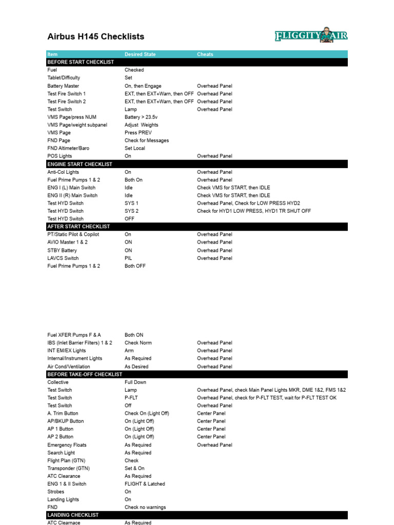 H145 Pre-Flight and Post-Flight Checklists | PDF | Aircraft | Aviation ...