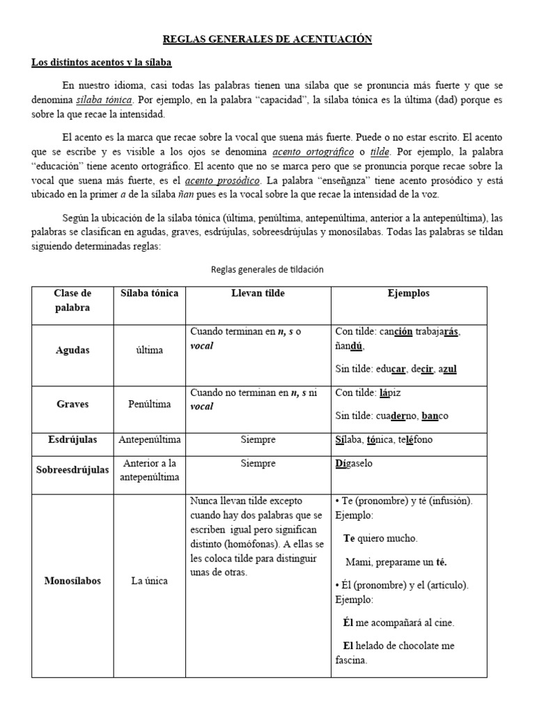 Reglas de Acentuación y Diptongos | PDF | Voz humana | Lingüística