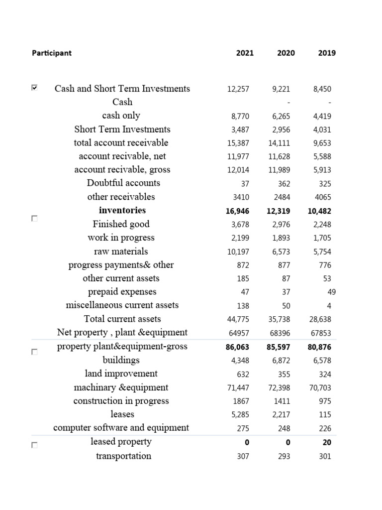 Sapphire Textile. | PDF | Equity (Finance) | Financial Accounting