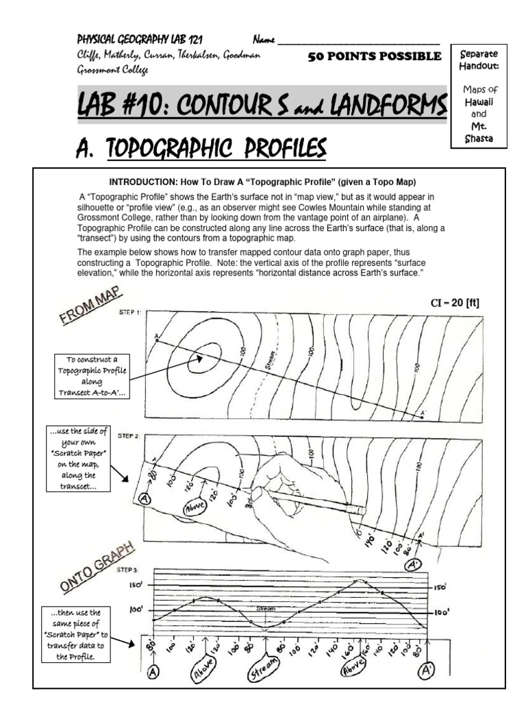 ASSIGN #10 - Contours and Landforms (Needs Handout Maps) - 1 | PDF | Slope | Contour Line