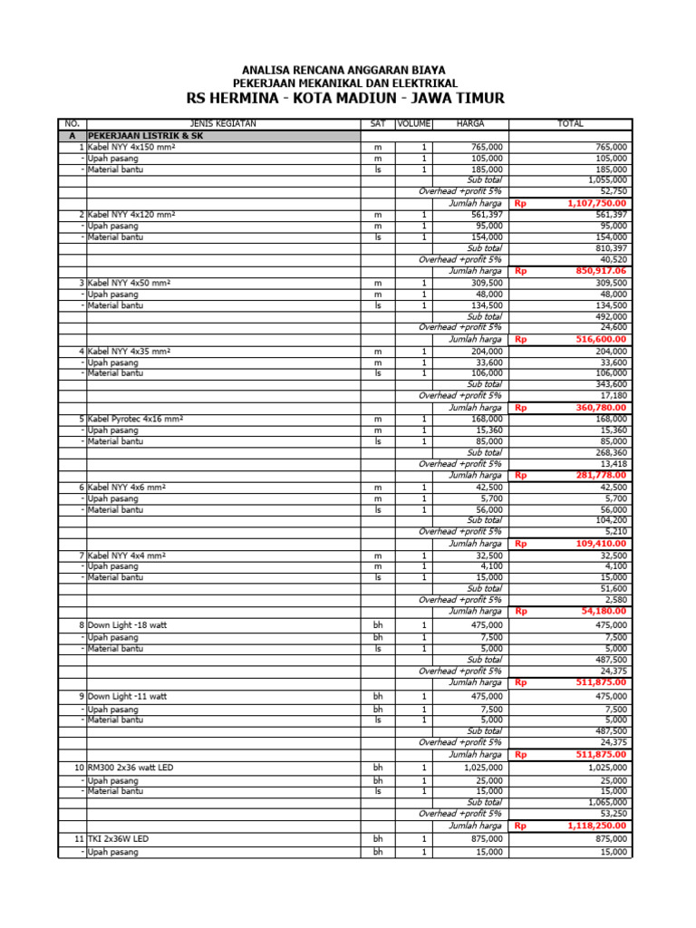 Rab Electrical Hermina Madiun | PDF