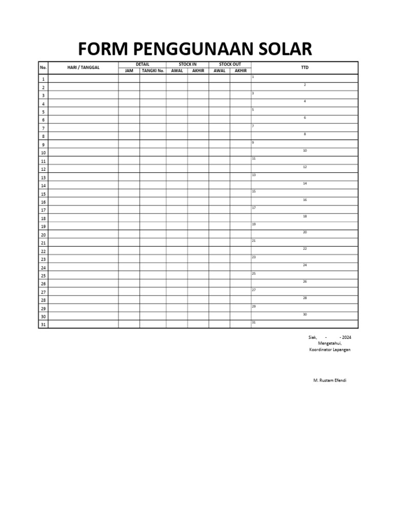 PEMAKAIAN SOLAR | PDF