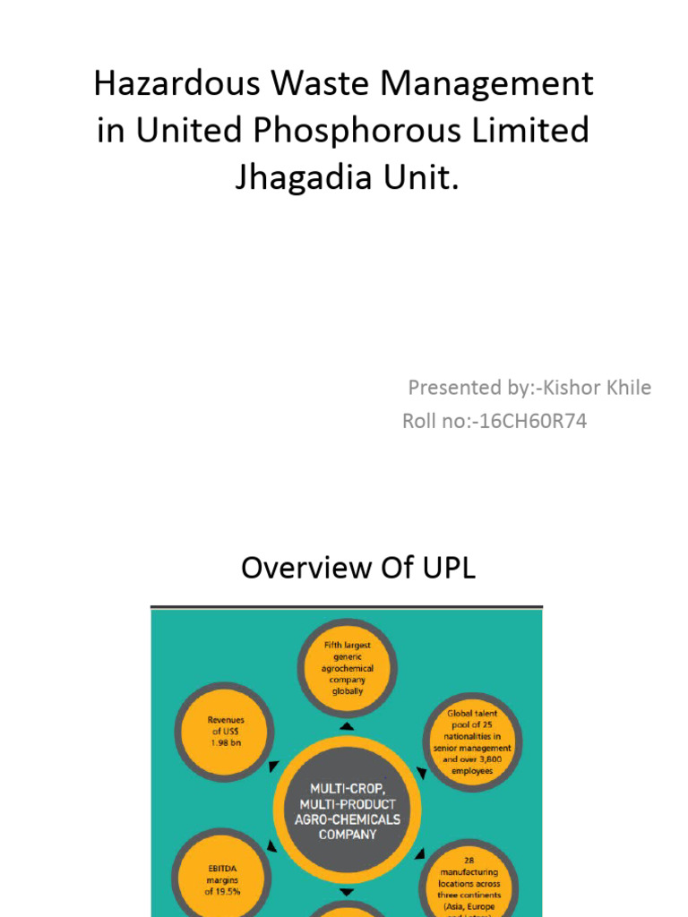 Hazardous Waste Management | PDF | Chemical Compounds | Pollution