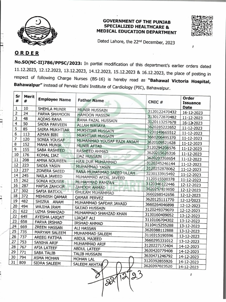 53 Order Charge Nurses | PDF