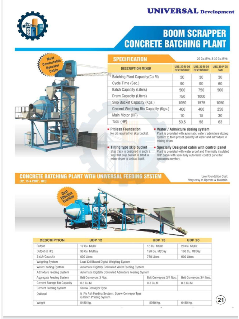 Boom Scraper Batching Plant | PDF