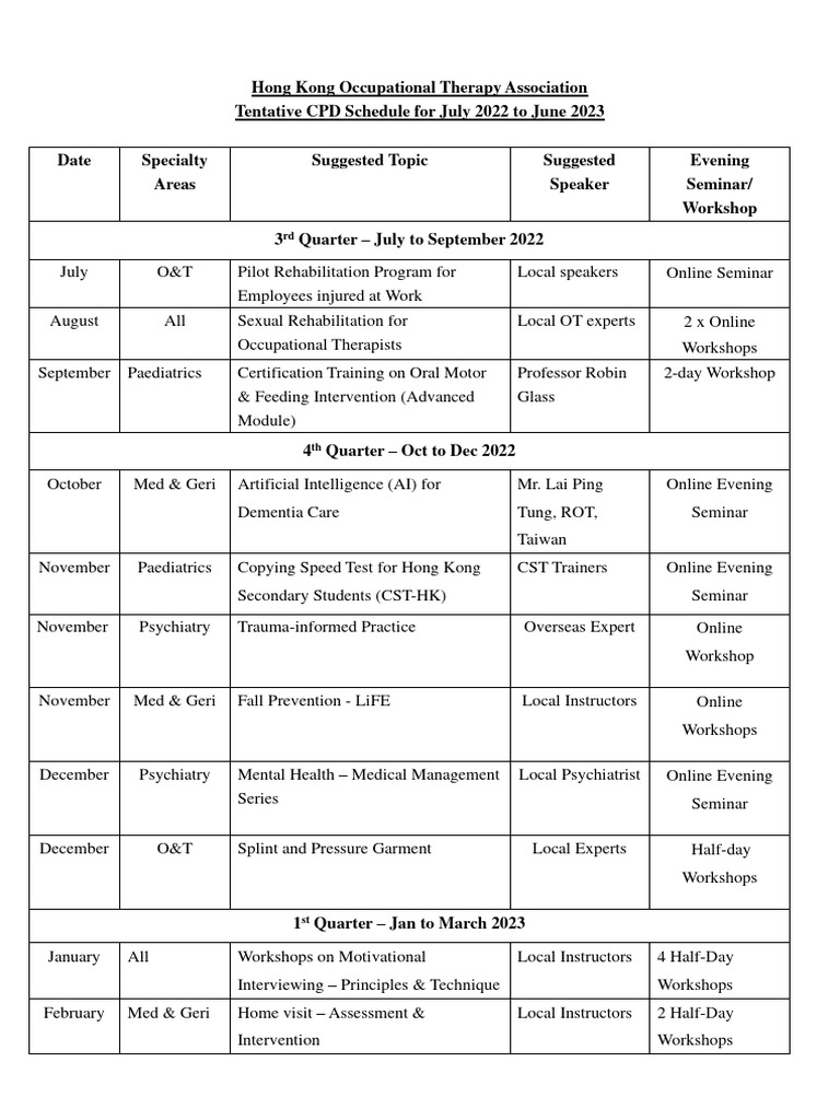 CPD Tentative Schedule 2022-2023 1 | PDF | Physical Therapy | Psychiatry