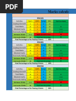 VU Grading Scheme Calculator | PDF