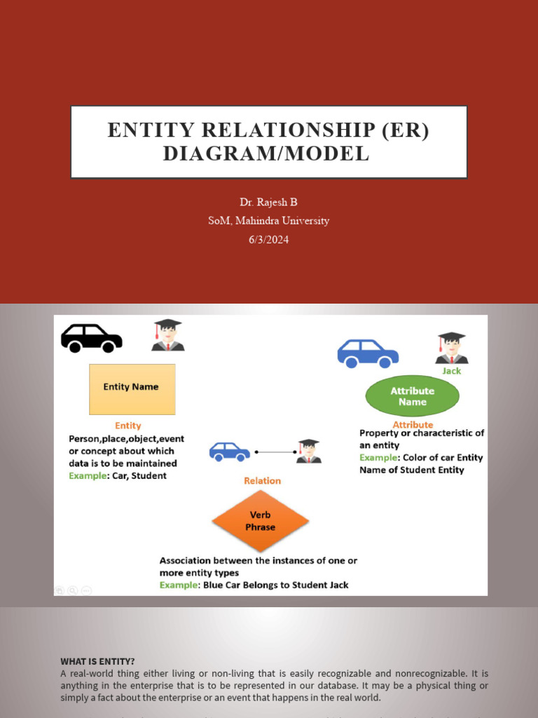 Session 5 Entity Relationship (ER) Diagram Model | PDF | Table (Database) | Information ...