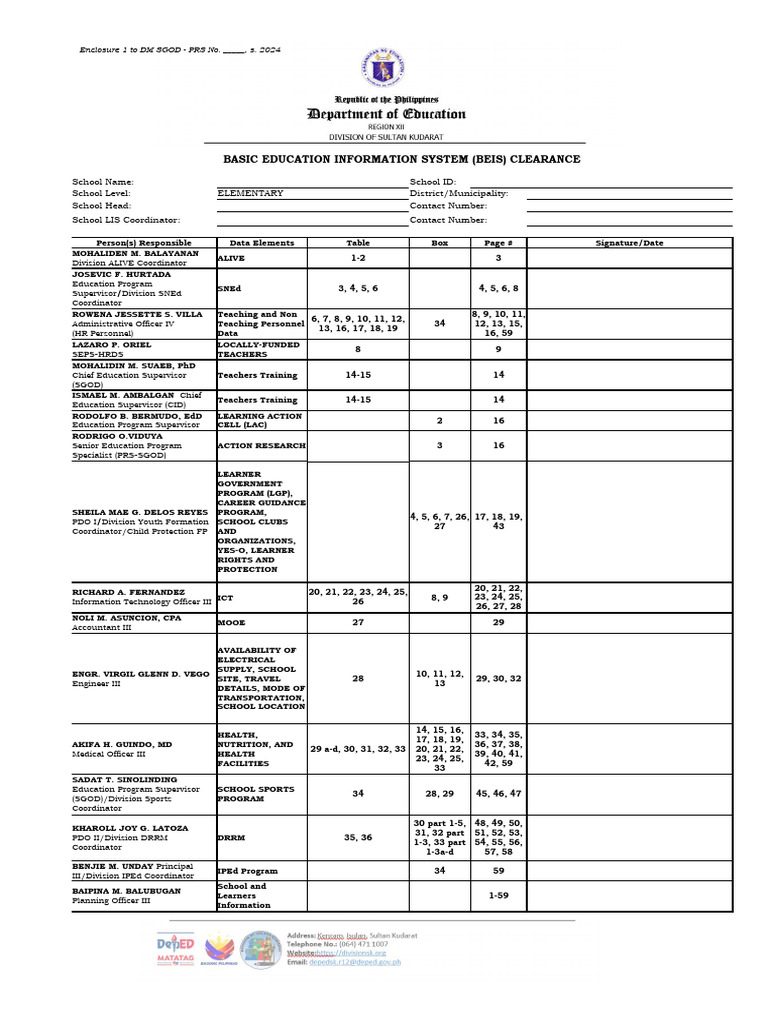 Corrected Beis Clearance | PDF