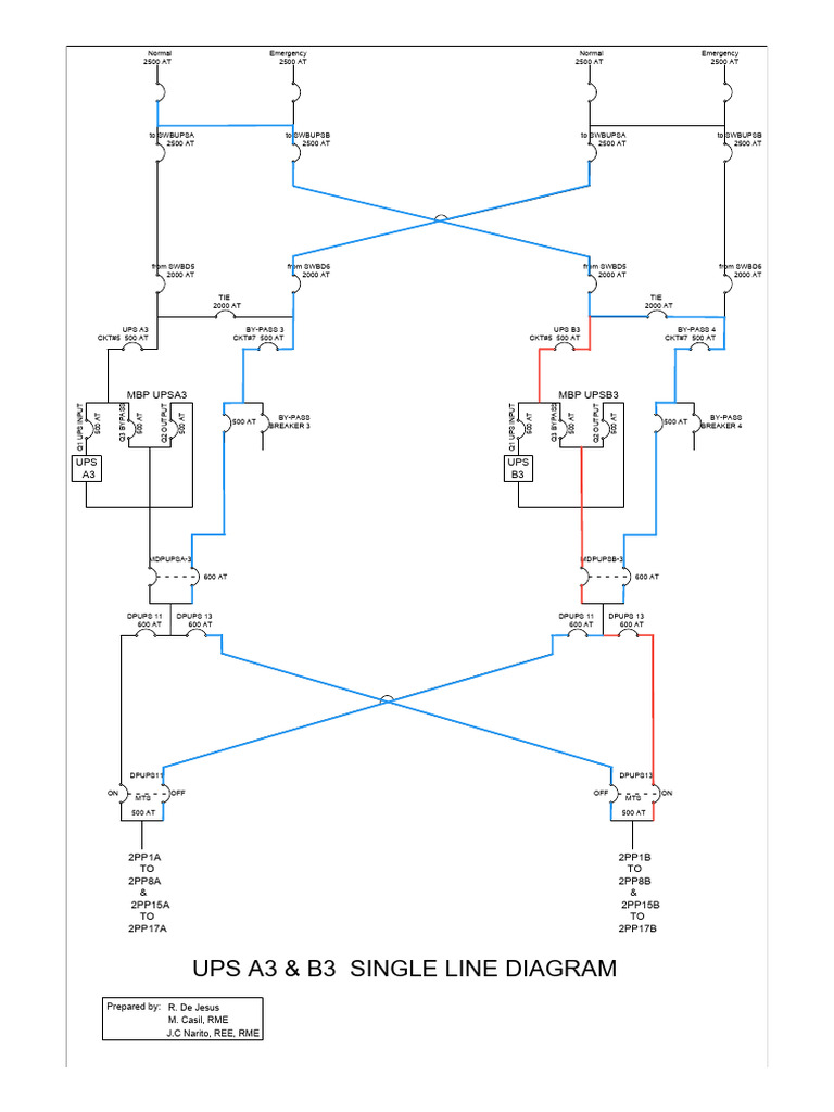 Ups A3 & B3 Single Line Diagram: MBP Upsa3 MBP Upsb3 | PDF | Electronic ...