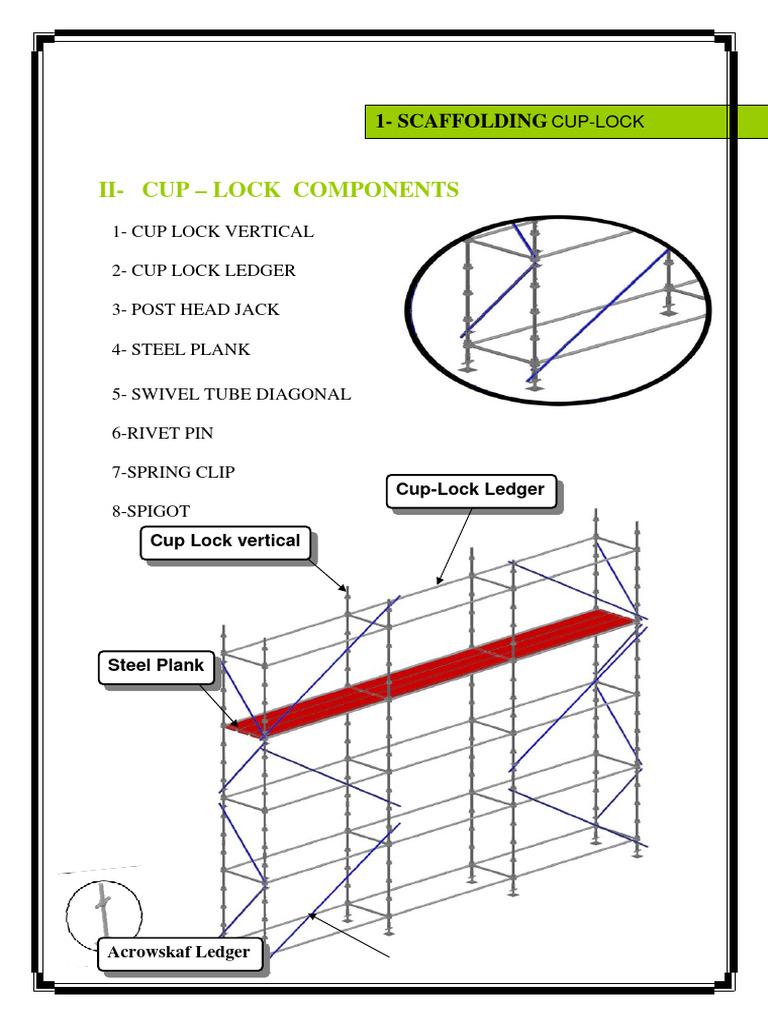 Cup Lock | PDF | Scaffolding