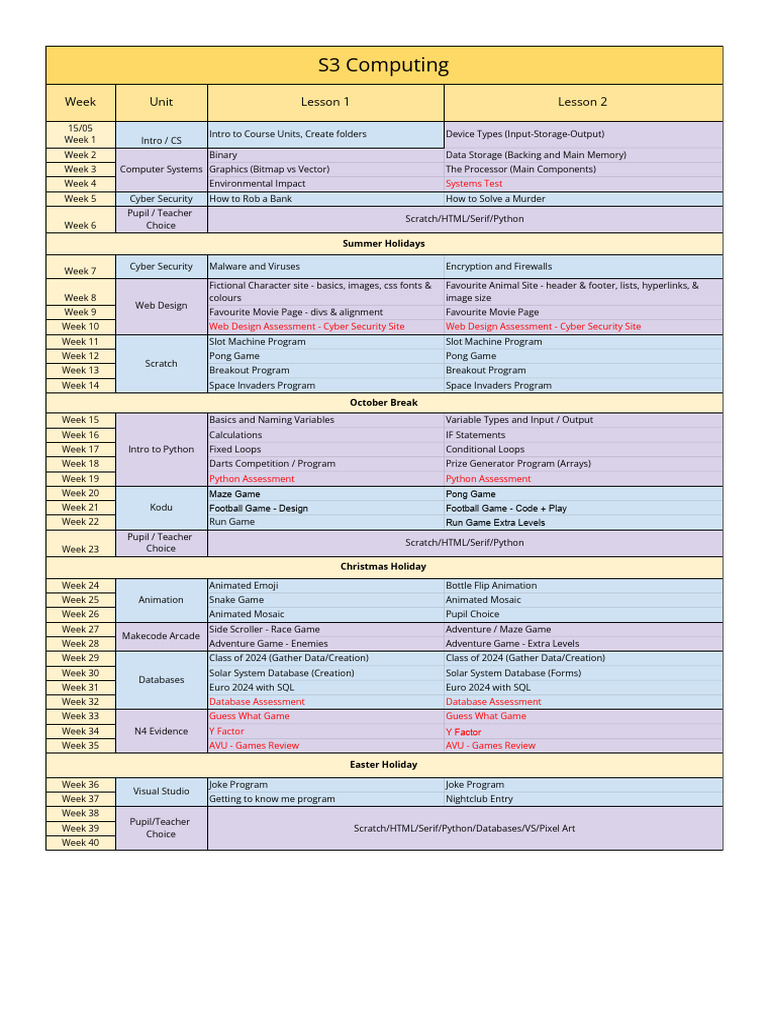 BGE Timelines 2022 - 23 - S3 Computing | PDF | Computer Program | Programming
