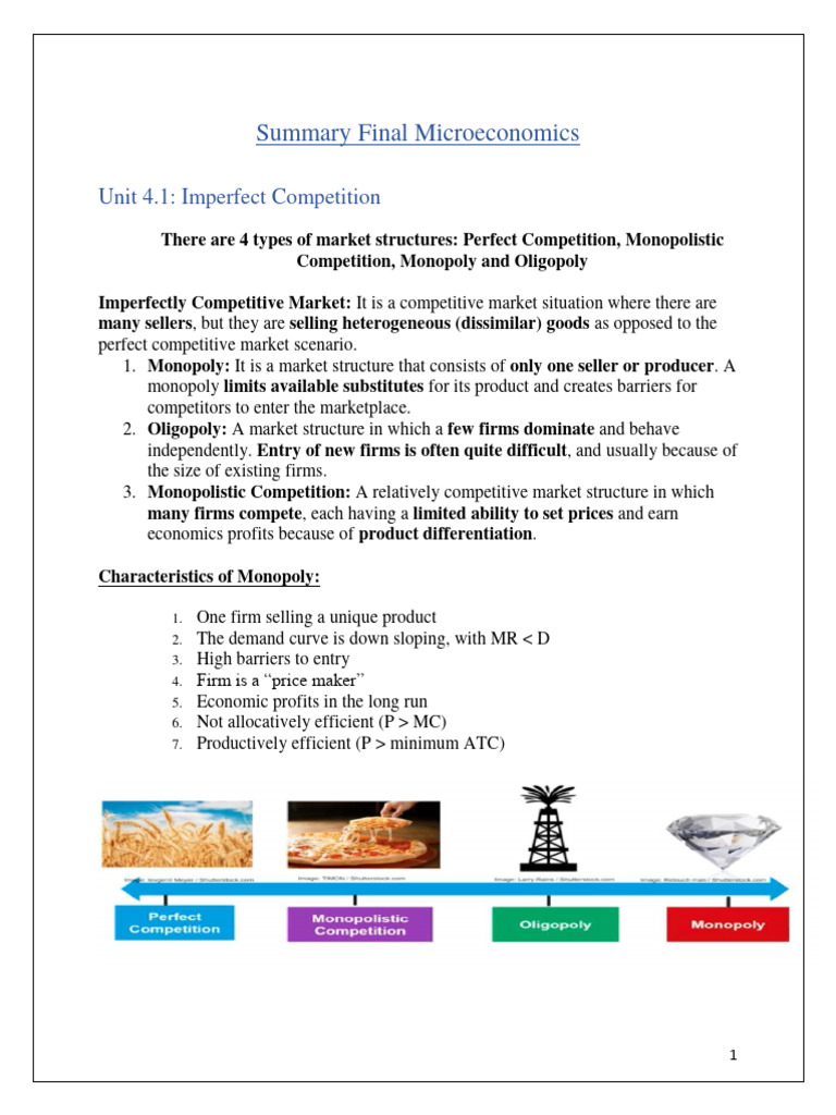 Summary Final Microeconomics | PDF | Monopoly | Imperfect Competition
