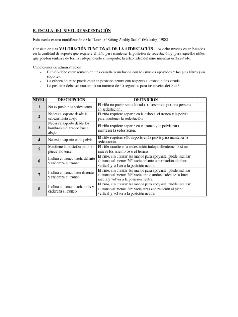 LSS Level Sitting Scale Escaladesedestacion-140528103419-Phpapp01 | PDF ...