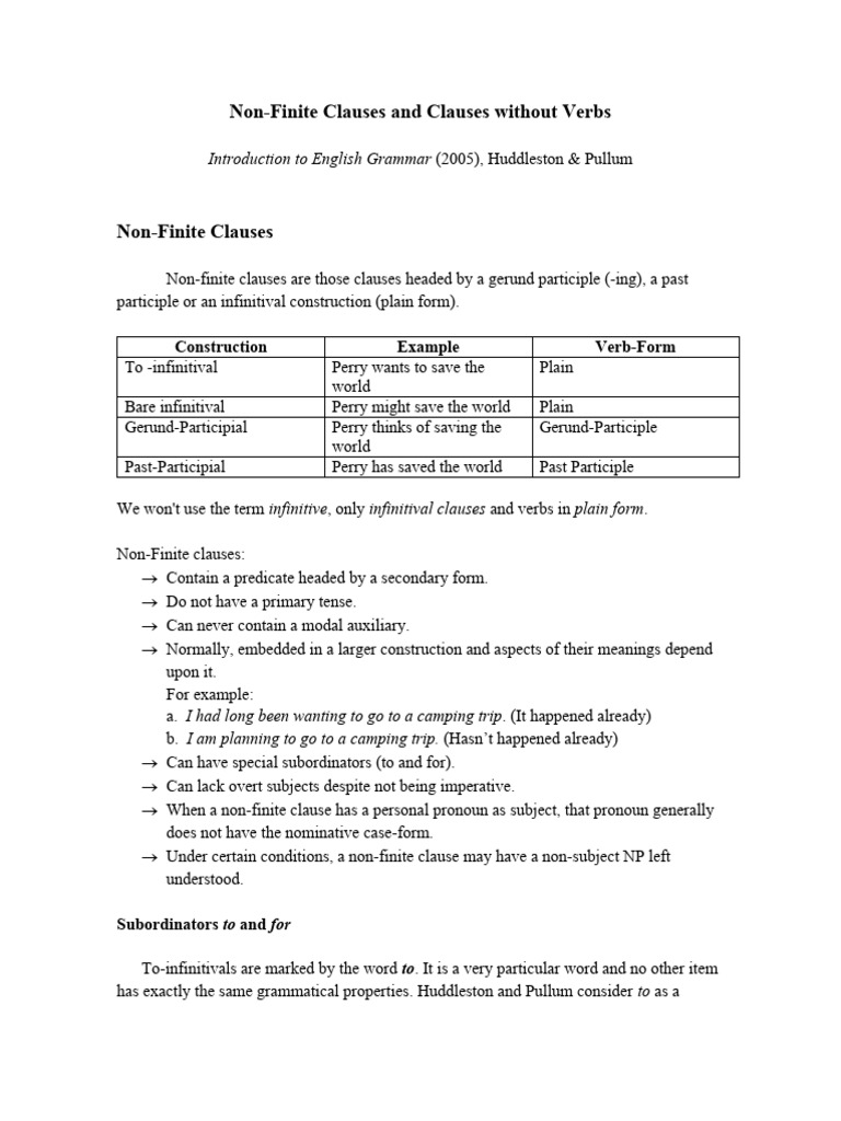 Non Finite Clauses Summary | PDF | Clause | Subject (Grammar)