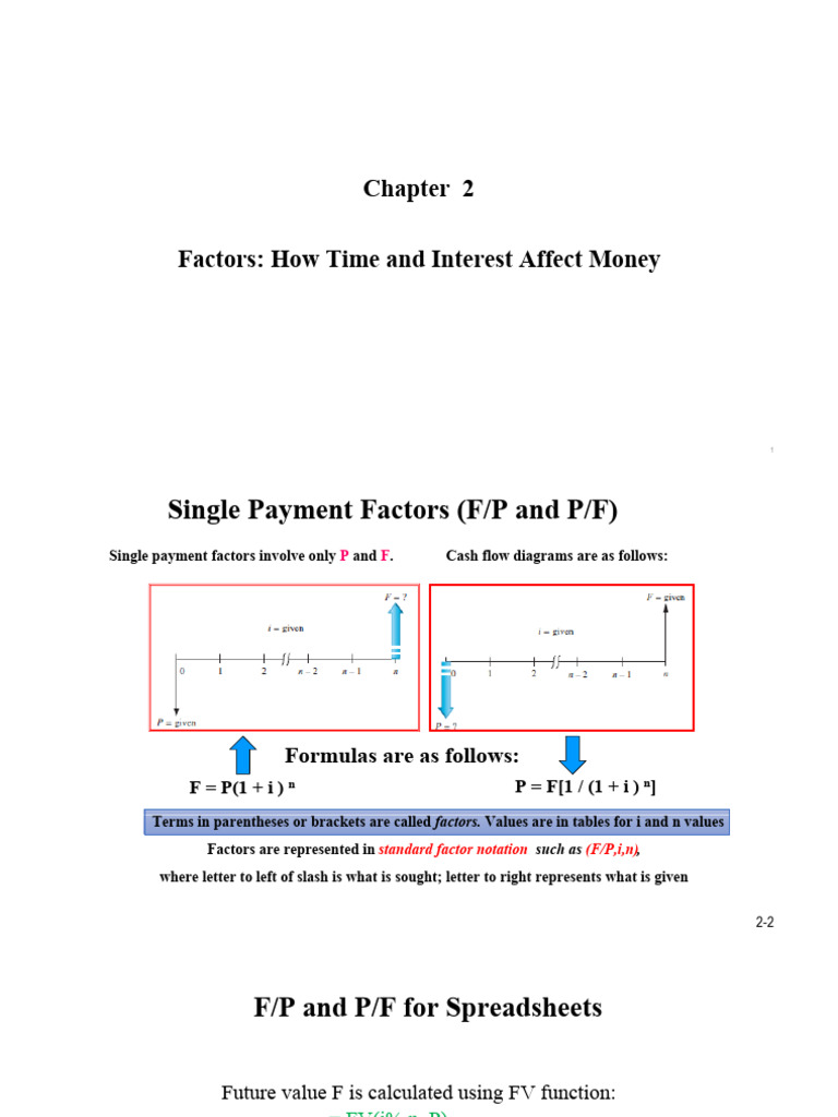 ENIE 255 CH 2 - Factors How Time and Interest Affect Money | PDF ...