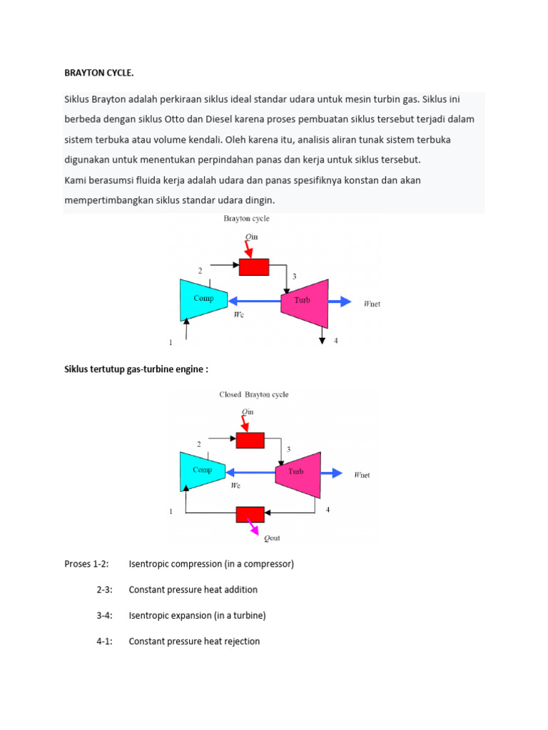 Brayton Cycle | PDF