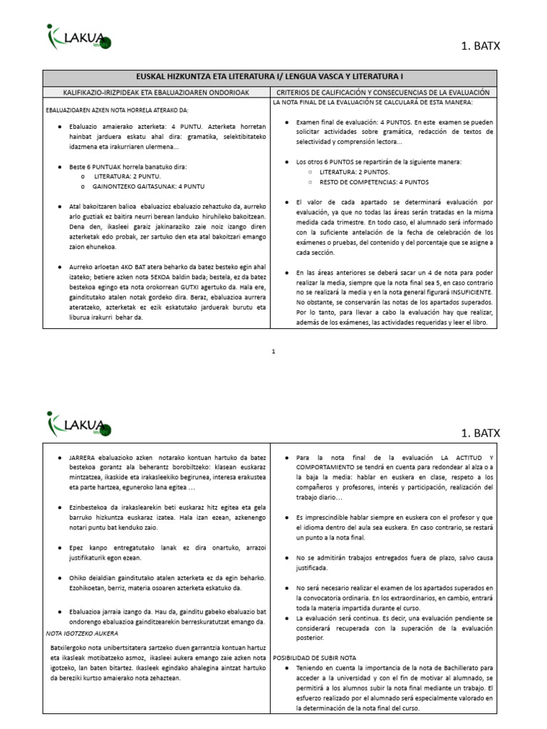 1 Batx | PDF | Evaluación | Evaluación educativa y evaluación