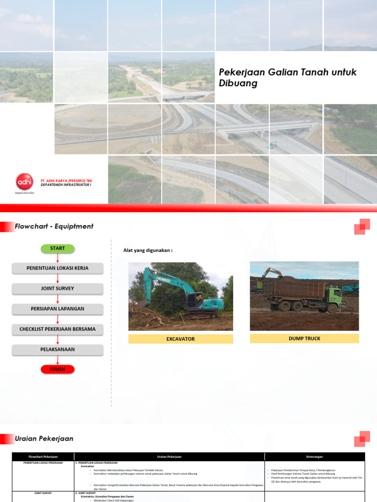 Pekerjaan Galian Tanah Untuk Dibuang (EDIT) | PDF