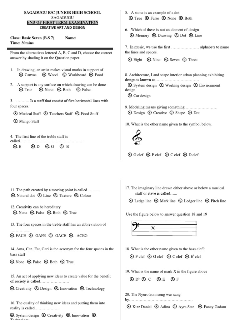 Basic 7 Cad Objectives | PDF | Clef | Notation