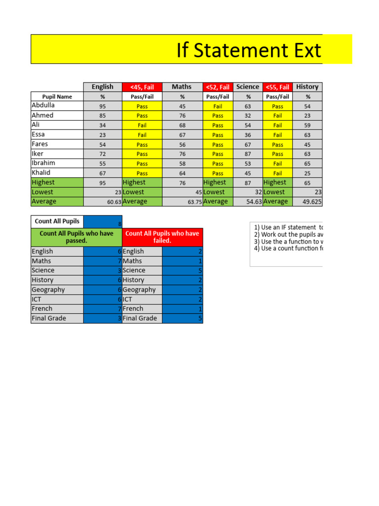 If-Statment-Tasks-Extension | PDF