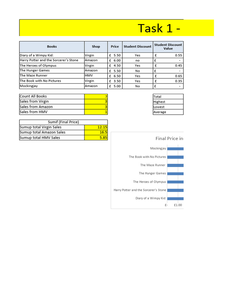 If Statment Tasks Part 2 - New Task | PDF | Tablet Computer | I Pad