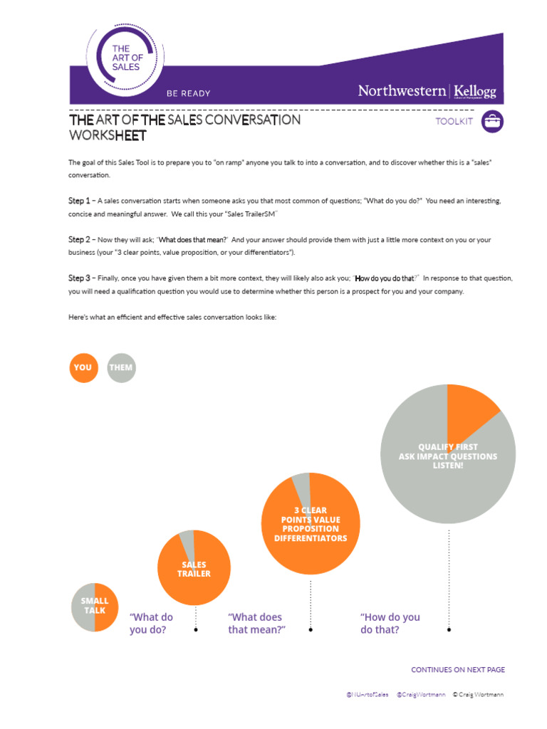 Sales Conversation Preparation Worksheet | PDF | Human Communication ...