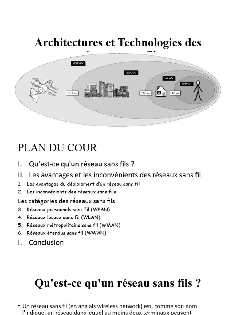 Architectures et Technologies des réseaux sans fil | PDF | Réseau sans ...