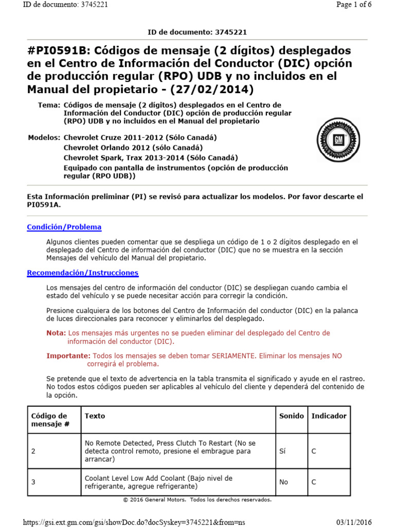 Codigos Panel Instrumentos Coreanos | PDF | Tecnologías automotrices ...