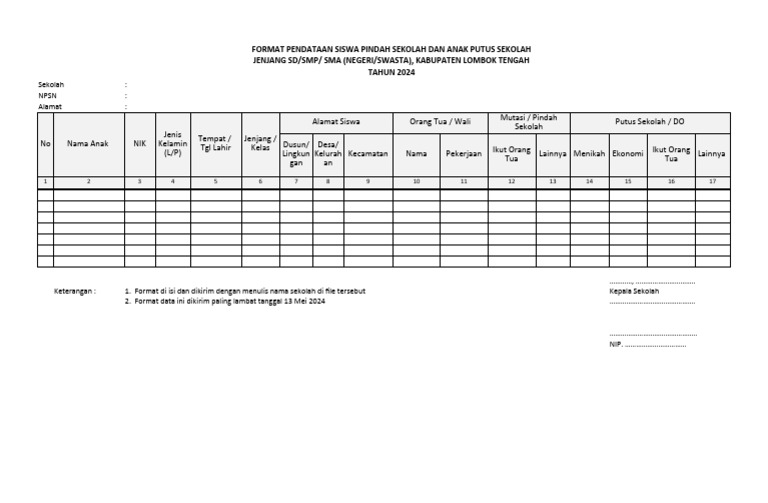Format Pendataan Siswa Putus Sekolah-DO 2024 - Kirim | PDF
