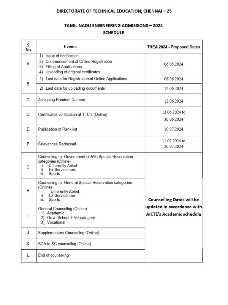 TNEA 2024 Tentative Schedule | PDF