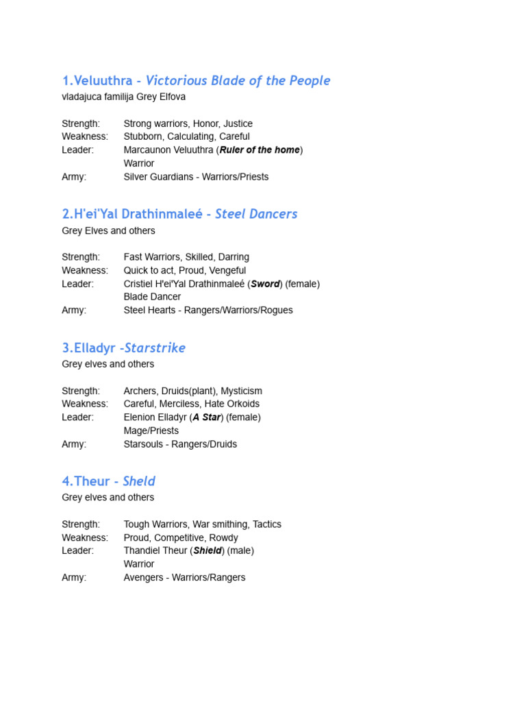 Elven Factions and Racial Traits | PDF | Elf (Dungeons & Dragons)