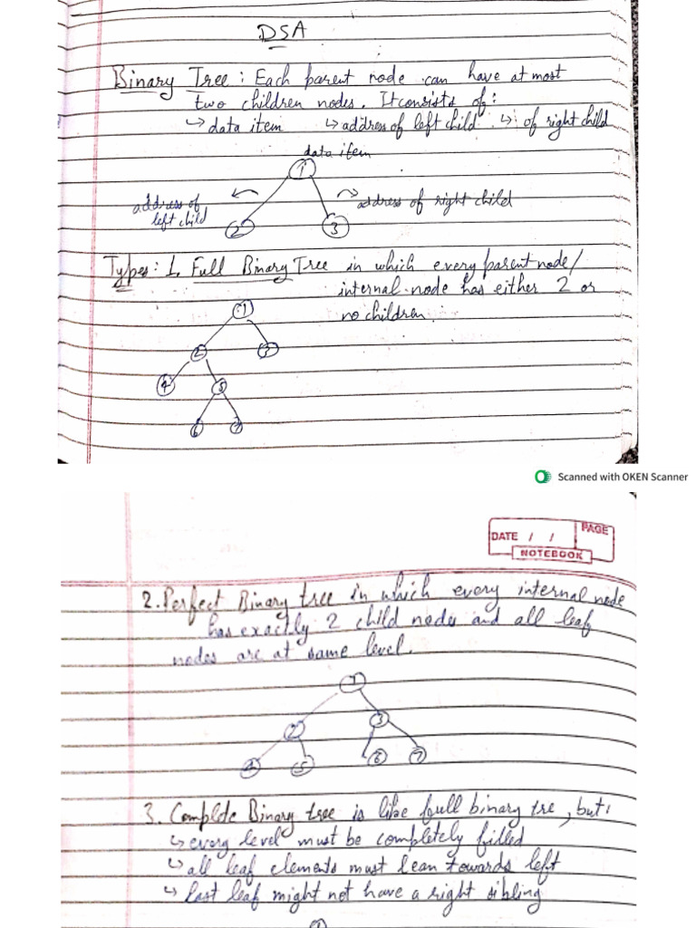 DSA - Trees | PDF DSA - Trees | PDF