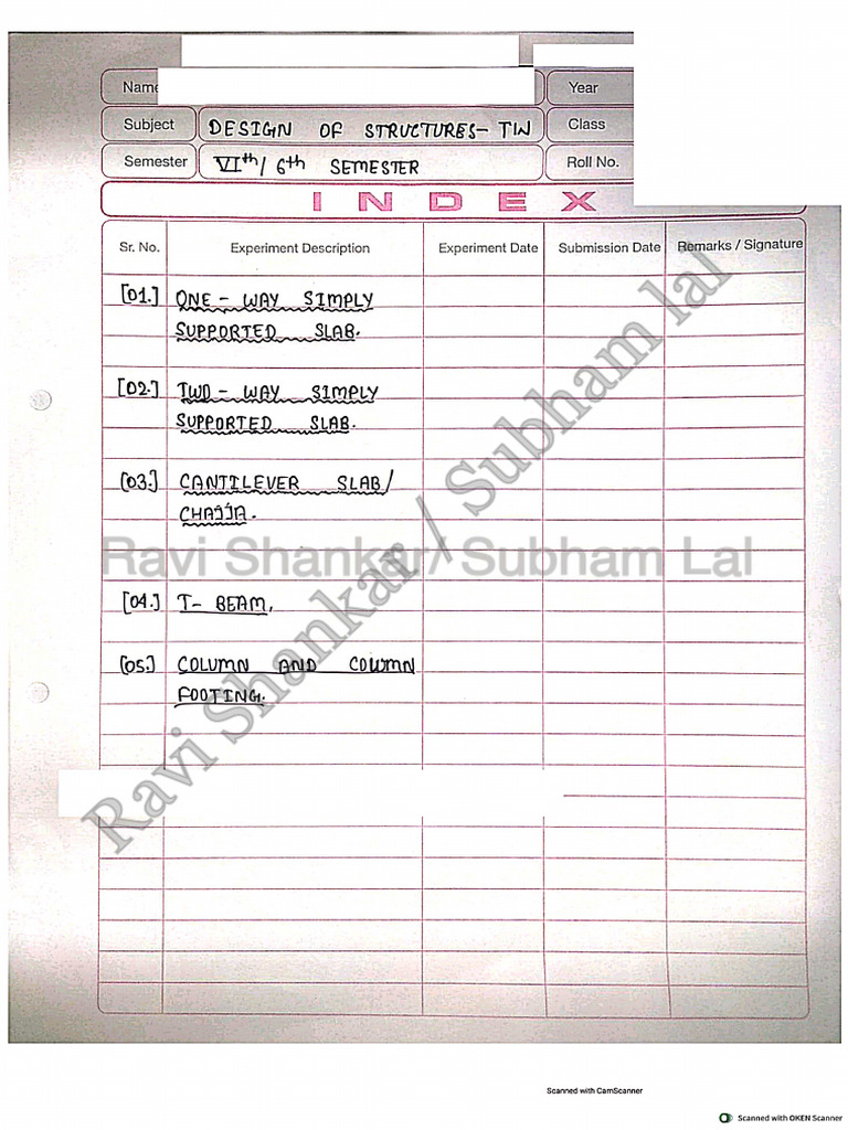 ADS TW Subham Lal | PDF
